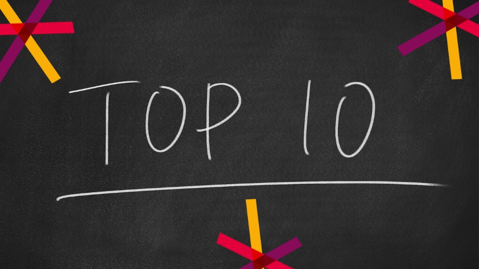 SD Worx Solution Loga: Software kennenlernen